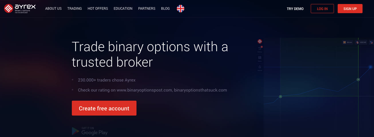 ayrex.com – Asset Reclaim